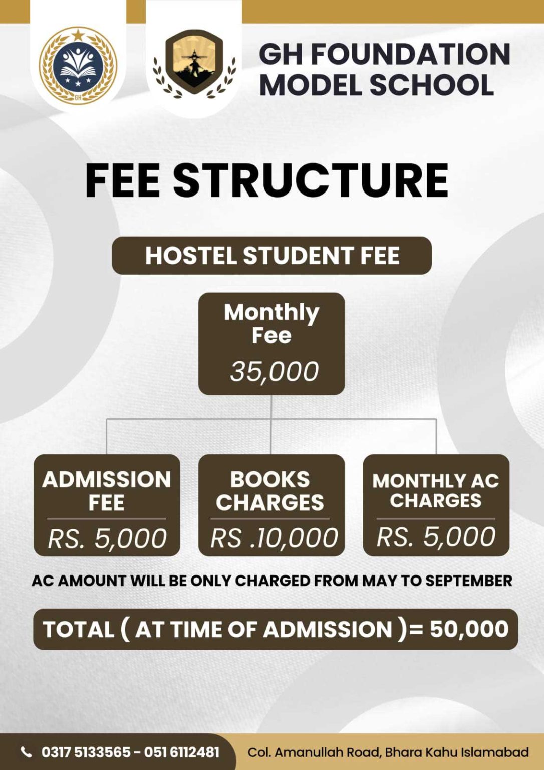 Fee Structure – Foundation Pre-Cadet School & Academy